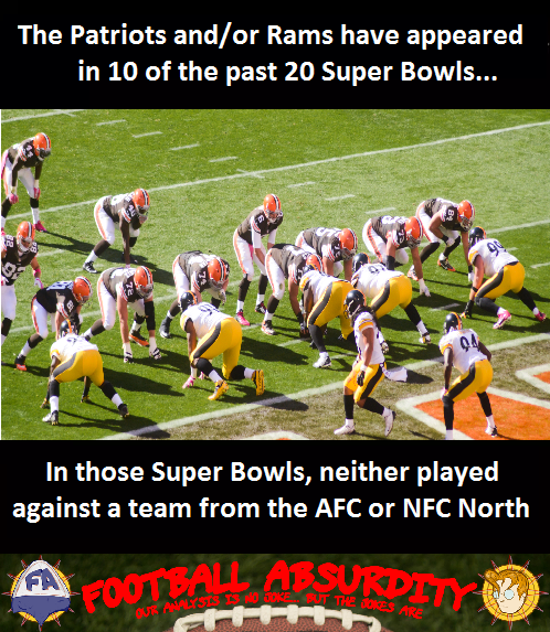 8 Facts about the 2019 Super Bowl LIII – Football Absurdity
